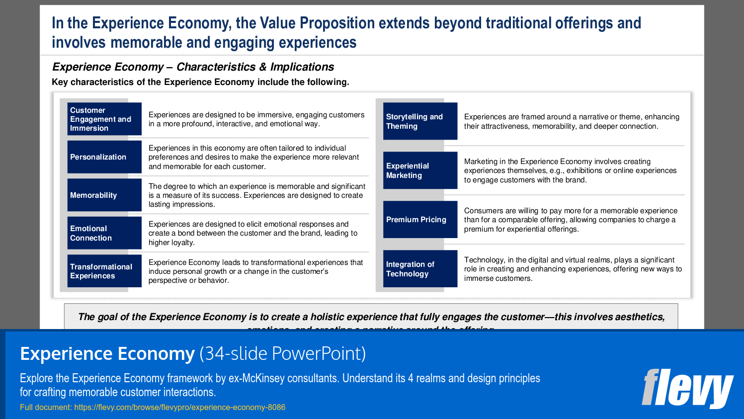 Experience Economy PPT