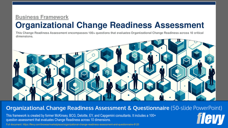 Organizational Change Readiness Assessment & Questionnaire PPT