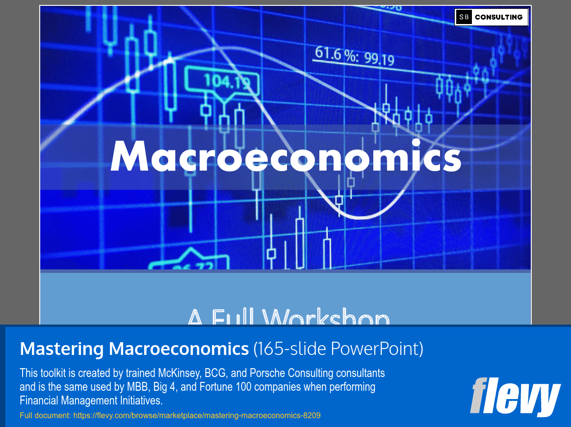 Mastering Macroeconomics PPT