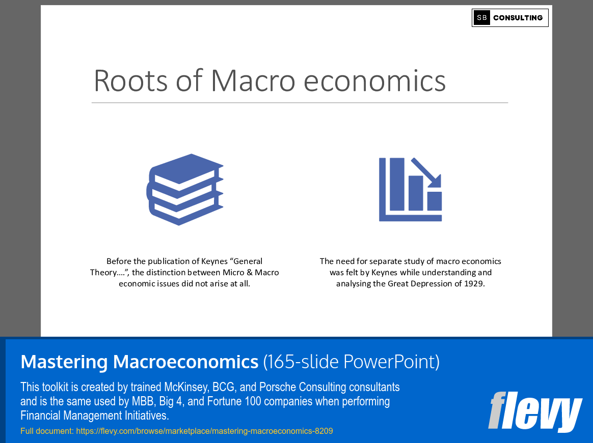 Mastering Macroeconomics PPT