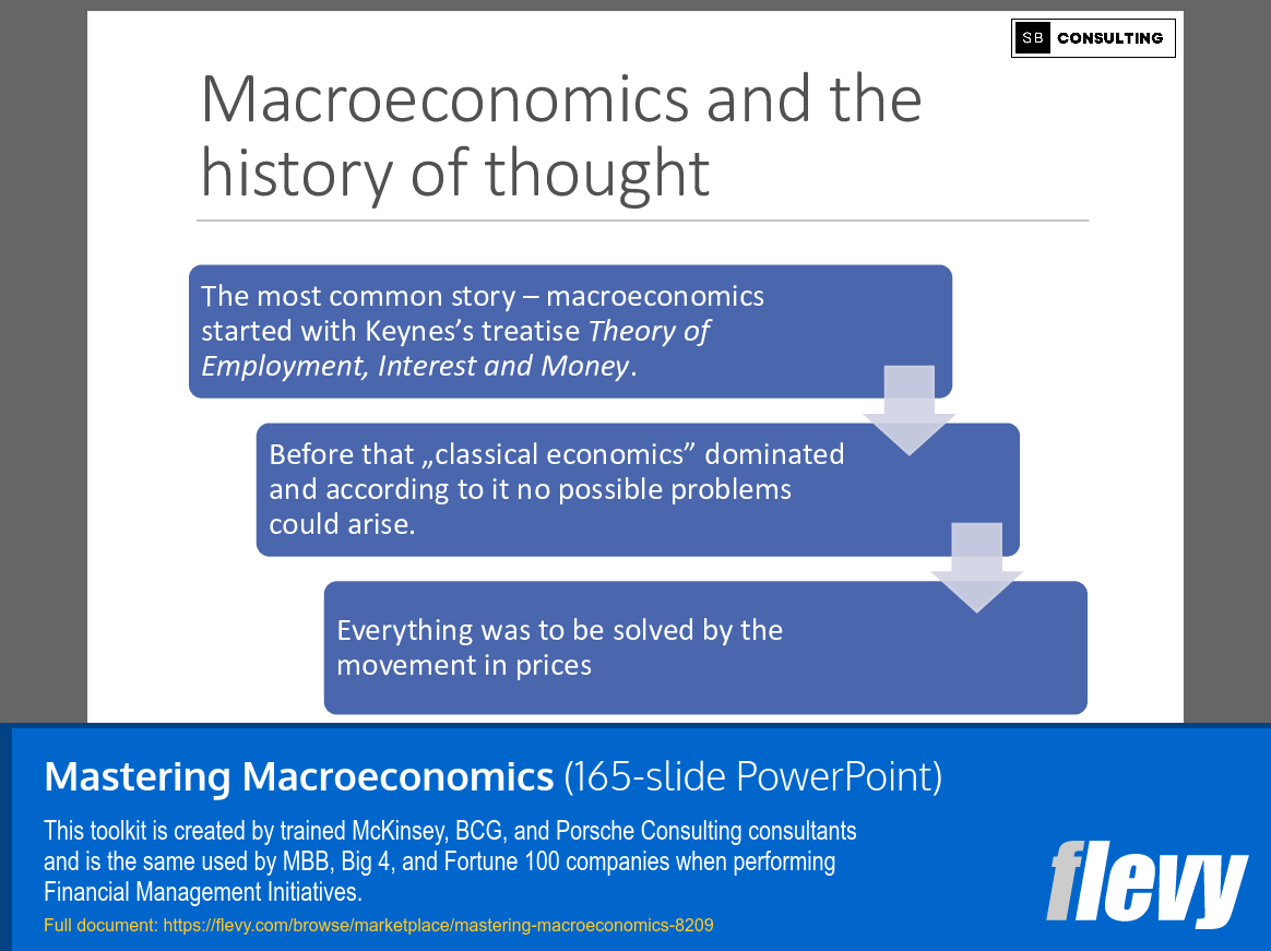 Mastering Macroeconomics PPT