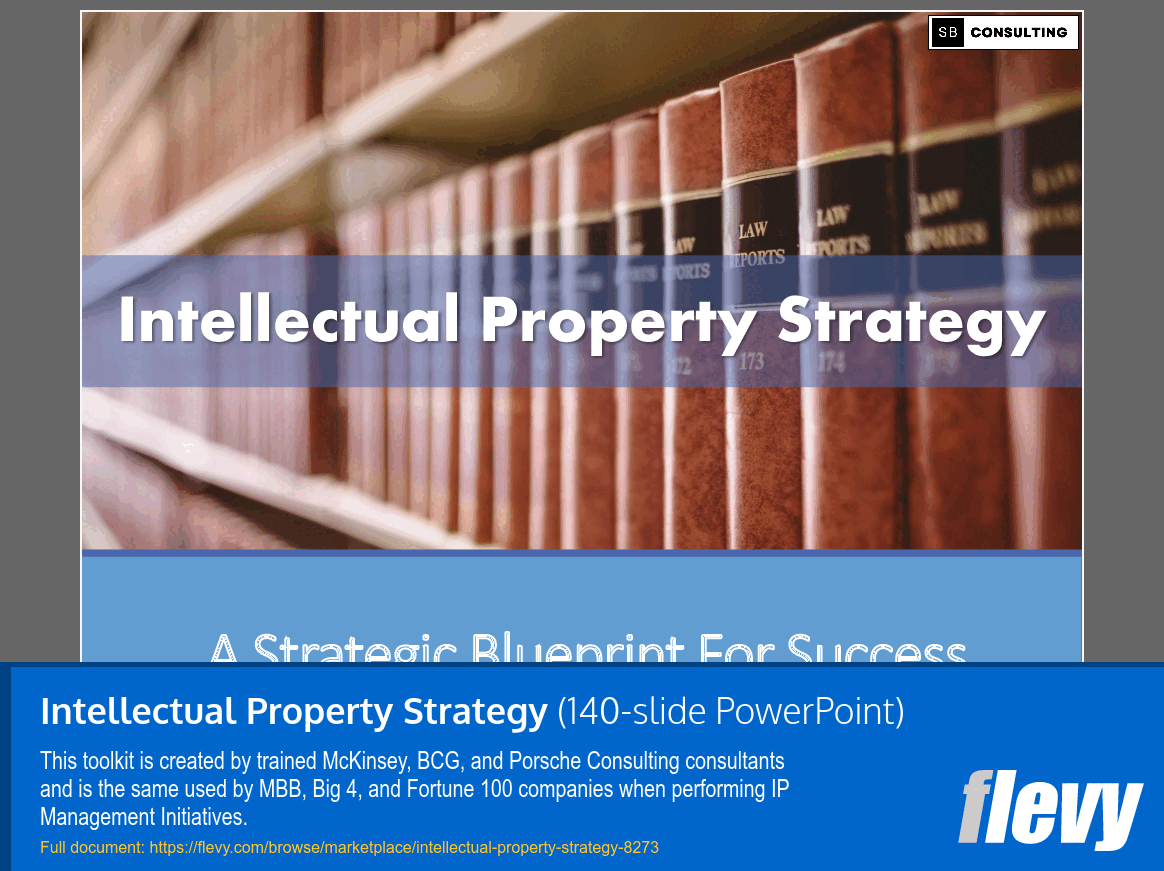Intellectual Property Strategy PPT