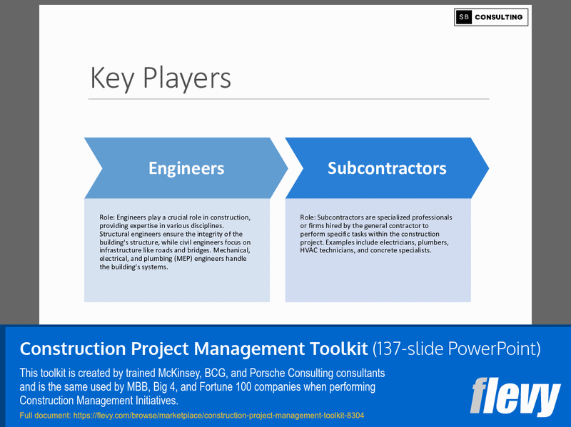 Construction Project Management Toolkit PPT