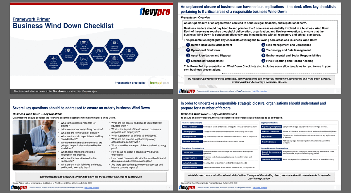 Business Wind Down Checklist PPT