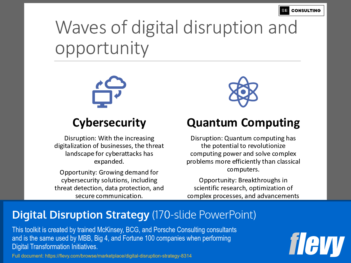 Digital Disruption Strategy PPT