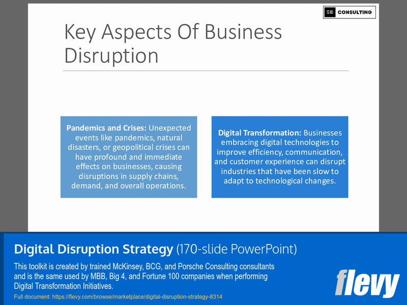 Digital Disruption Strategy PPT