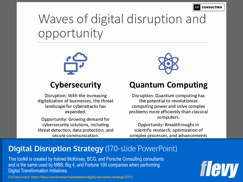 Digital Disruption Strategy PPT