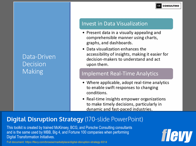 Digital Disruption Strategy PPT