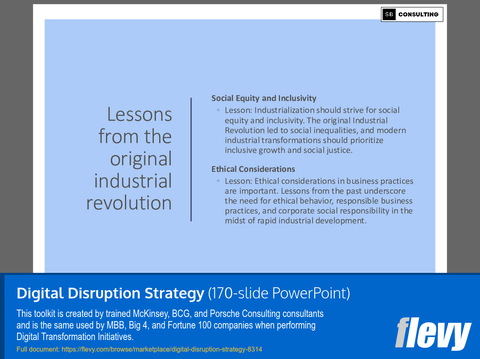 Digital Disruption Strategy PPT