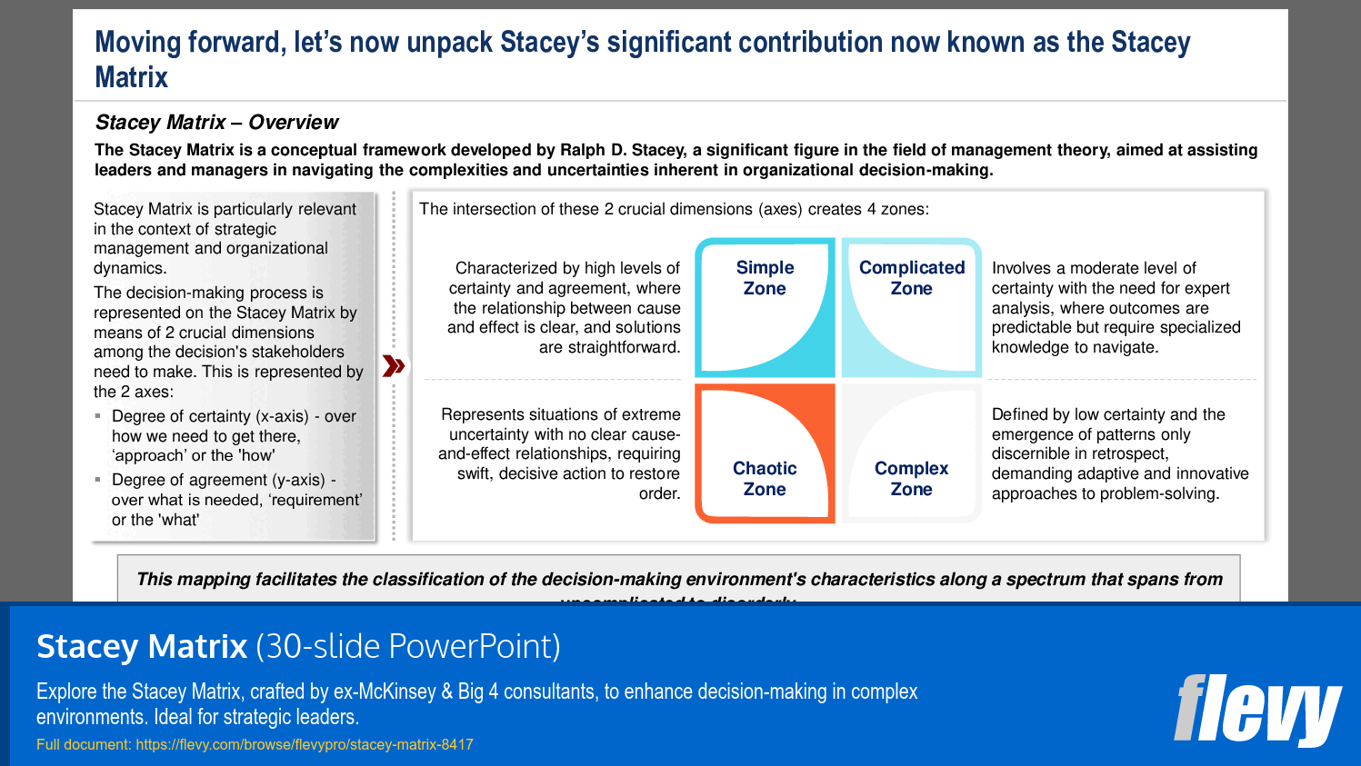 Stacey Matrix PPT