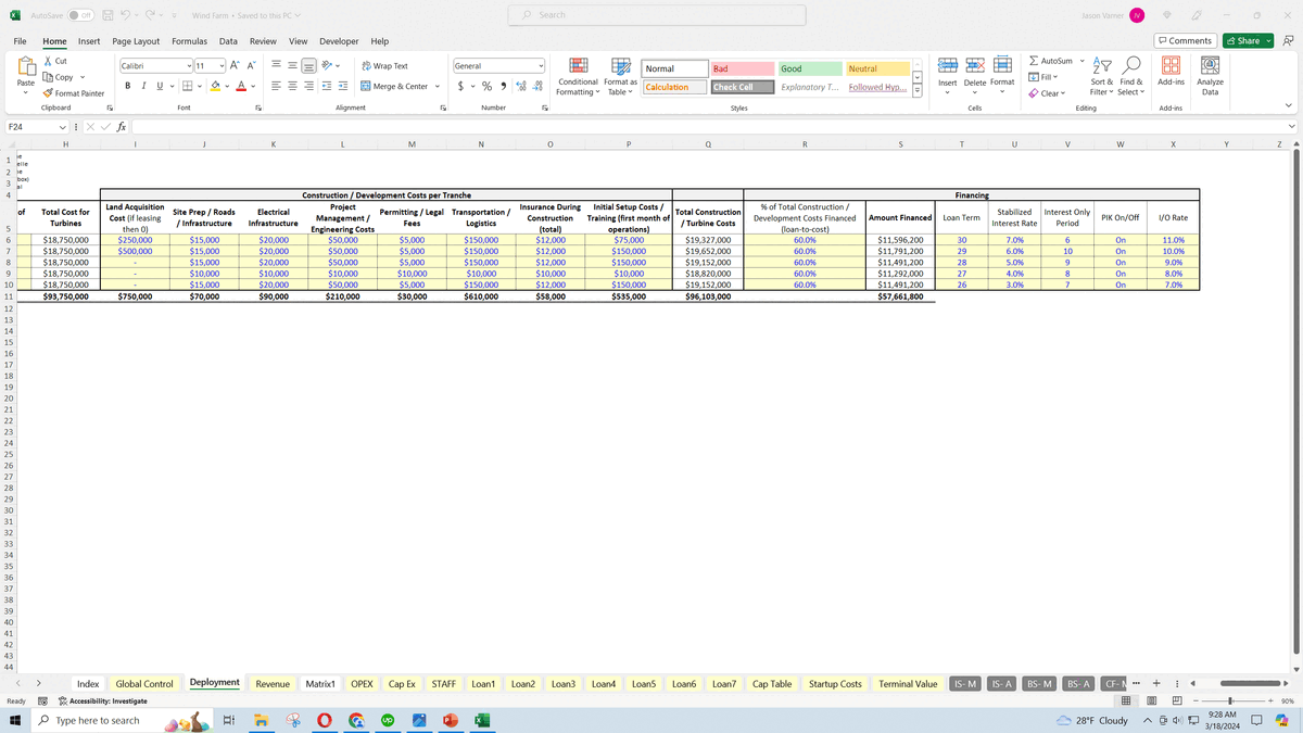 Wind Farm Financial Feasibility Study Template Excel XLS