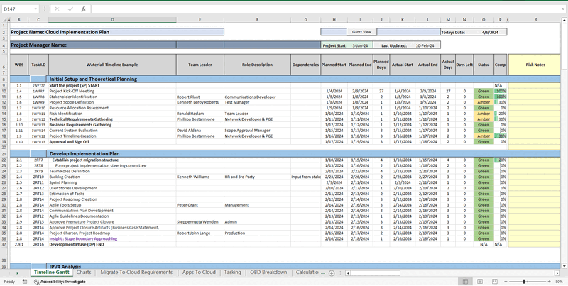 Network Upgrade SD WAN IPv6 Expansion to Hybrid Cloud Template Excel XLS