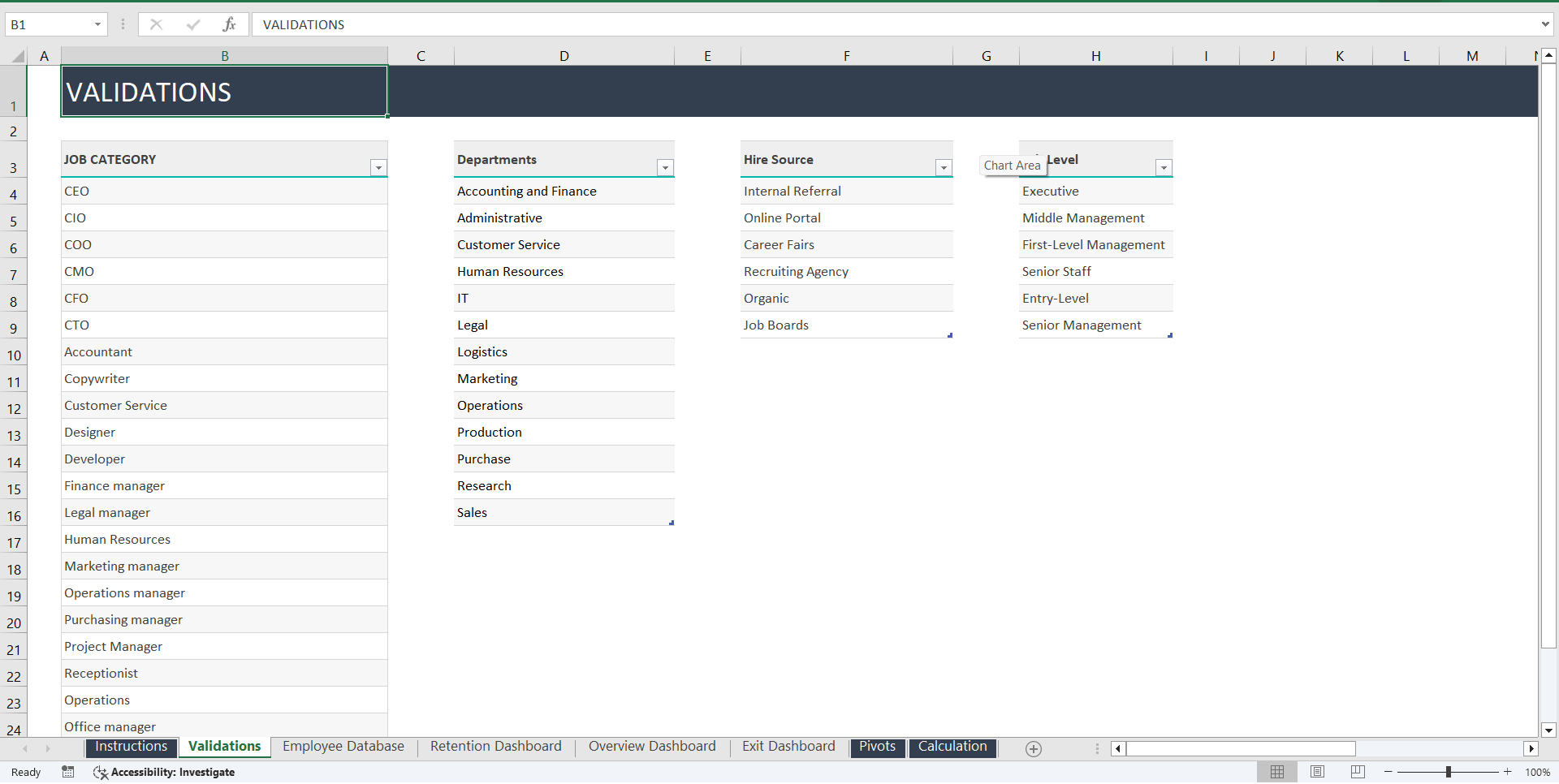 Employee Retention Dashboard Excel Template Excel XLS