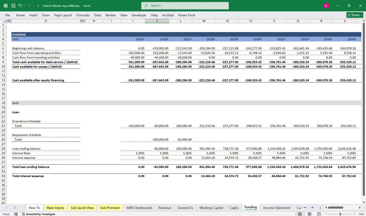 Fintech Mobile App Financial Model Template Excel XLS