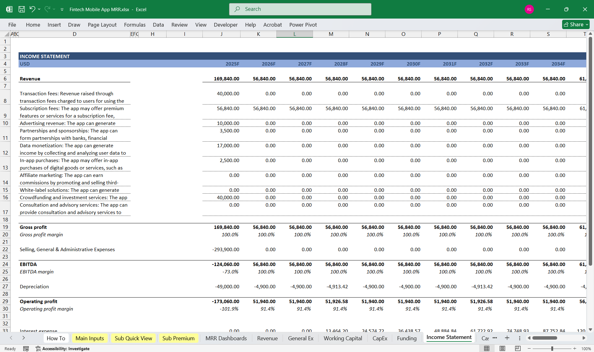 Fintech Mobile App Financial Model Template Excel XLS