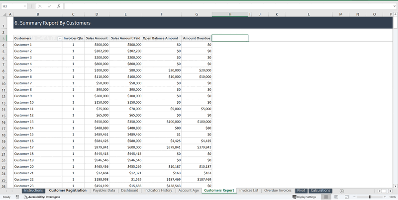 Accounts Payable Dashboard Template Excel XLS