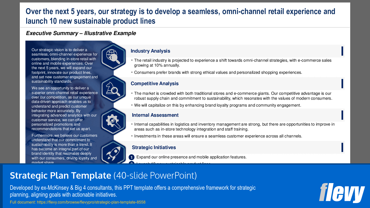 Strategic Plan Template PPT