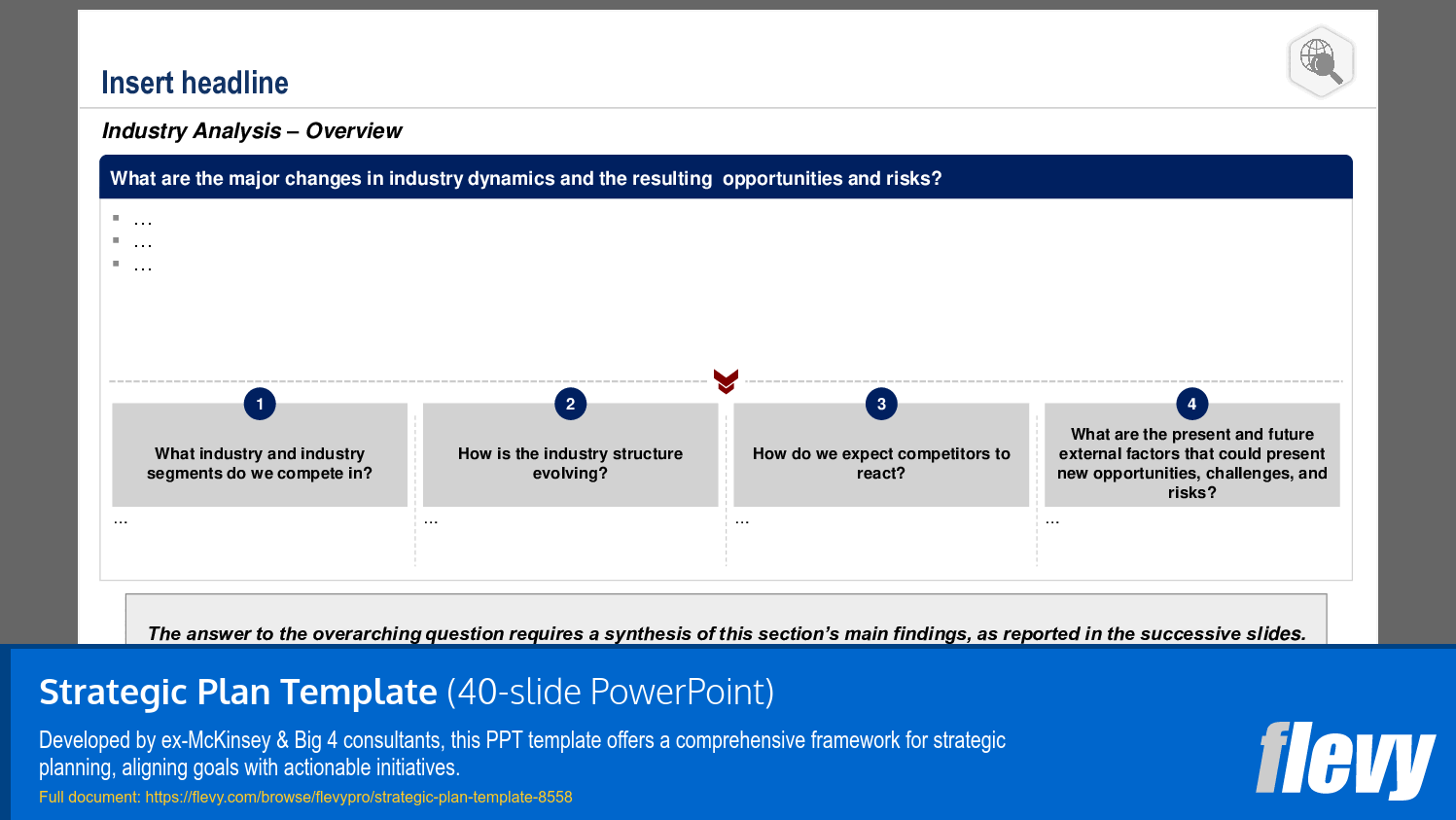 Strategic Plan Template PPT