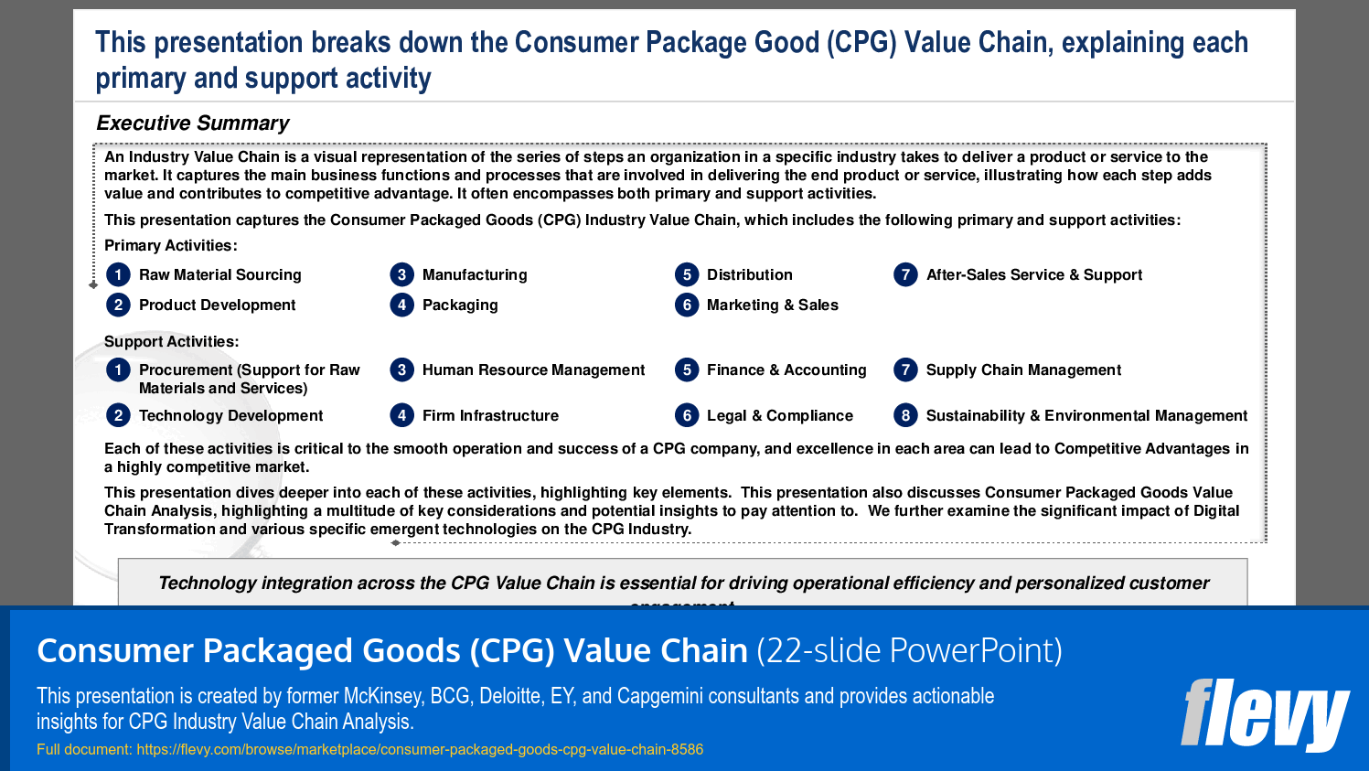 Consumer Packaged Goods (CPG) Value Chain PPT