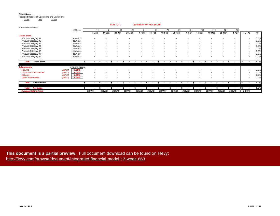 Integrated Financial Model Template Excel XLS
