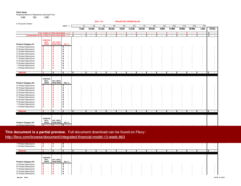 Integrated Financial Model Template Excel XLS