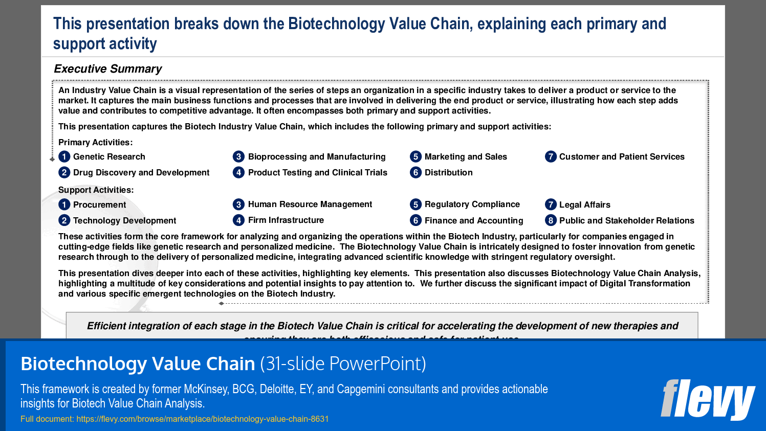Biotechnology Value Chain PPT