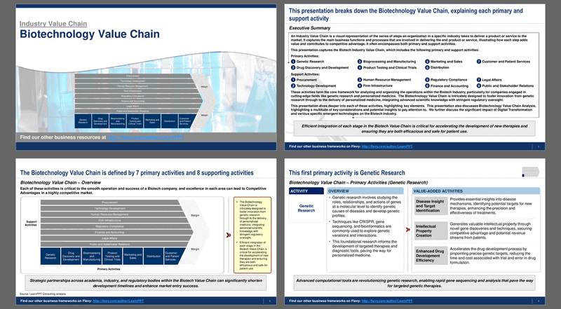 Biotechnology Value Chain PPT