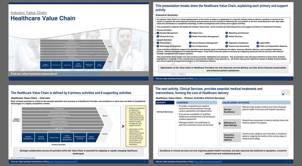 Healthcare Value Chain PPT
