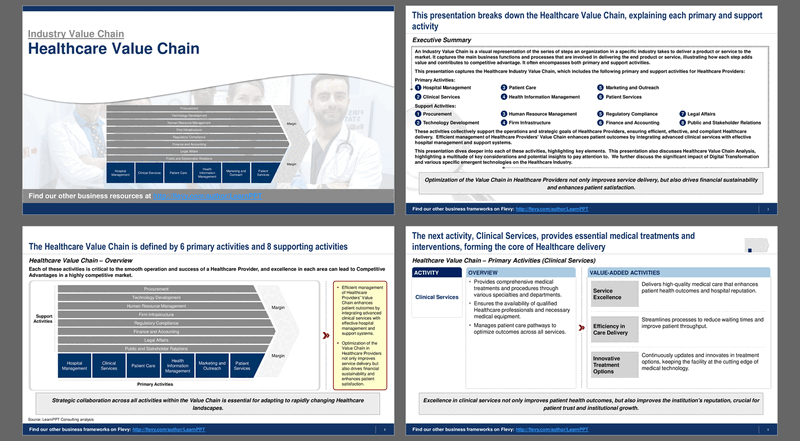 Healthcare Value Chain PPT