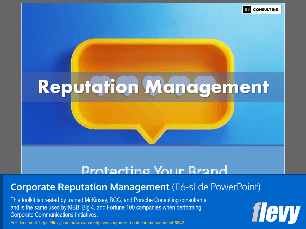 Corporate Reputation Management PPT