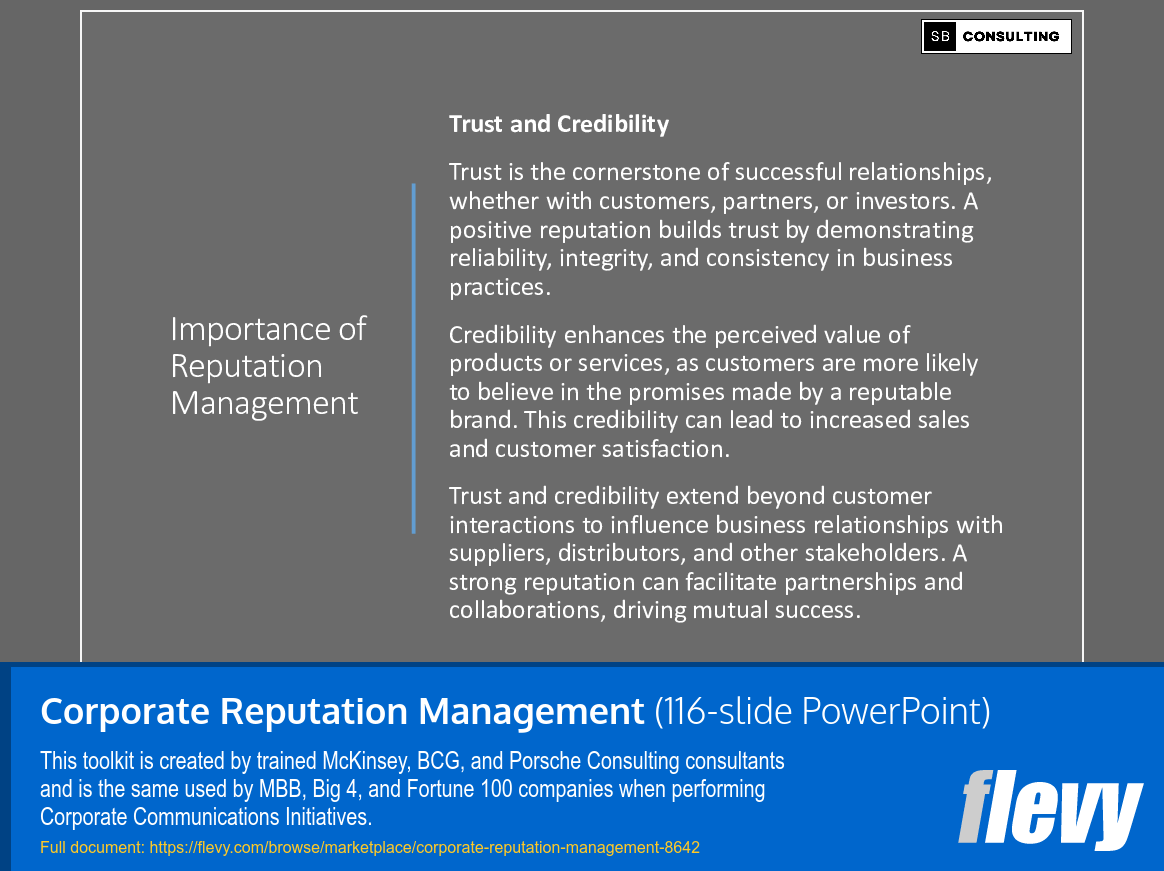 Corporate Reputation Management PPT