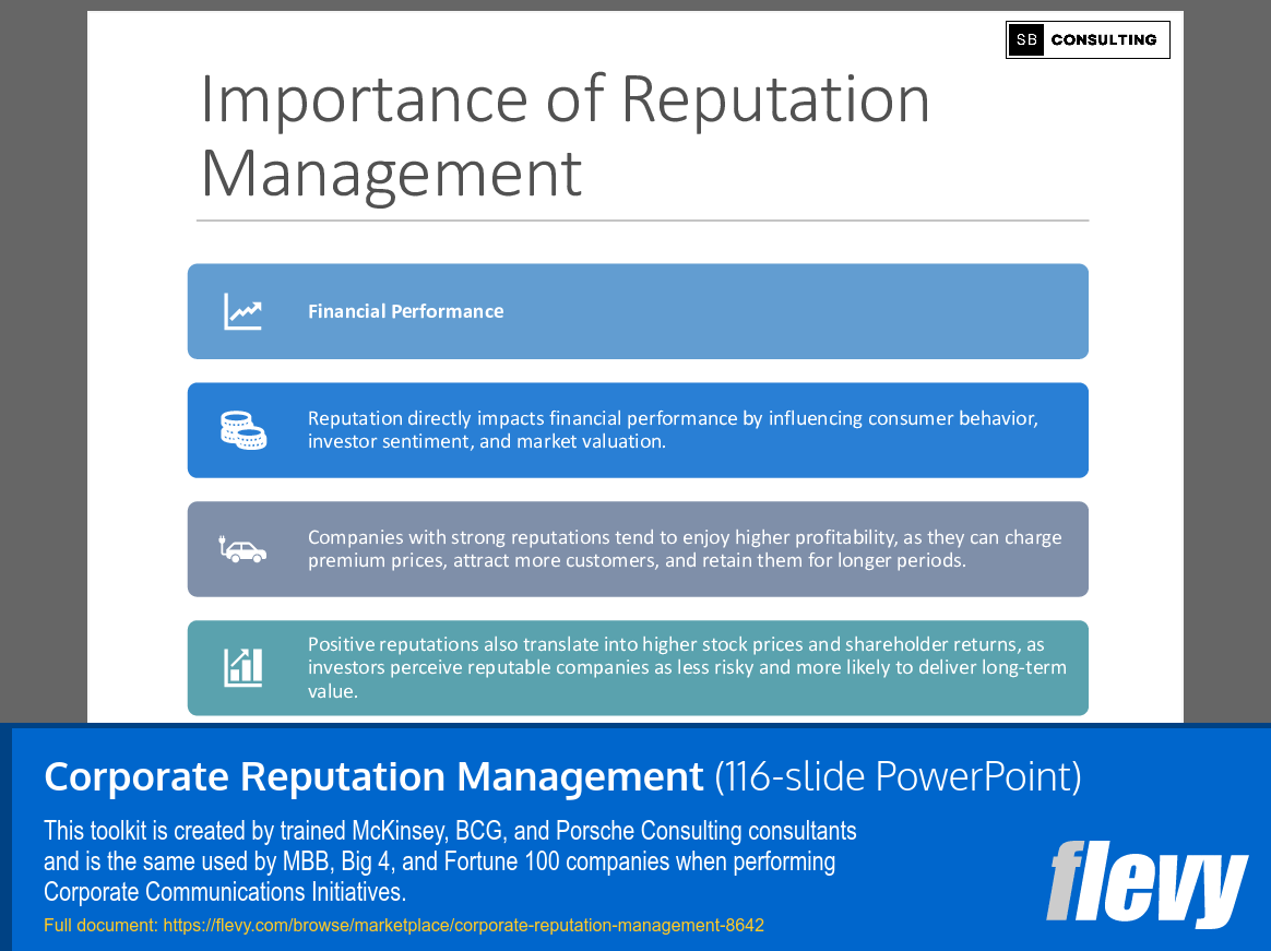 Corporate Reputation Management PPT