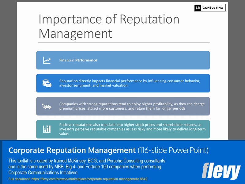 Corporate Reputation Management PPT