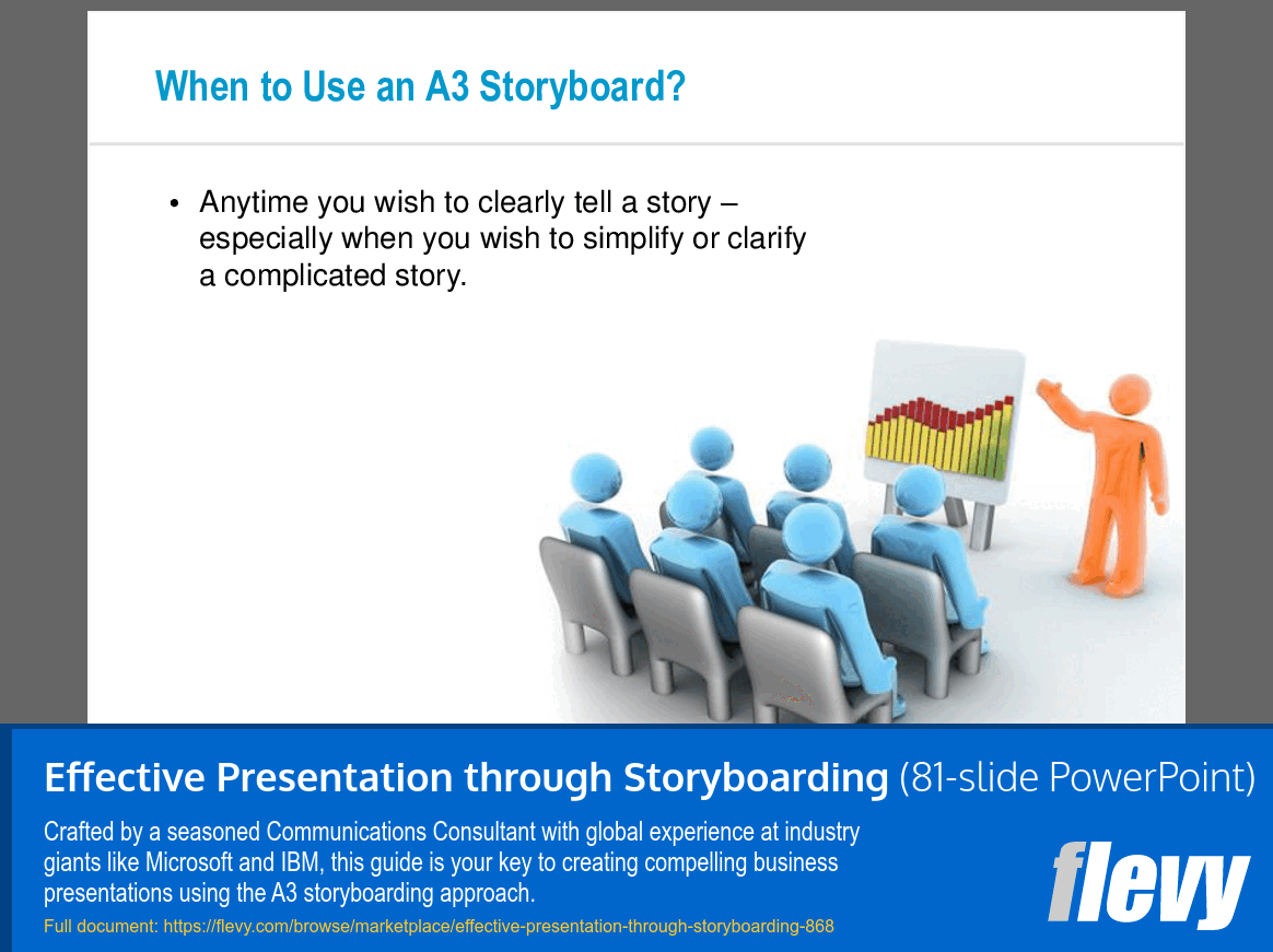 Effective Presentation through Storyboarding PPT