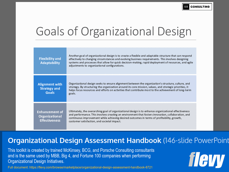 Organizational Design Assessment Handbook PPT