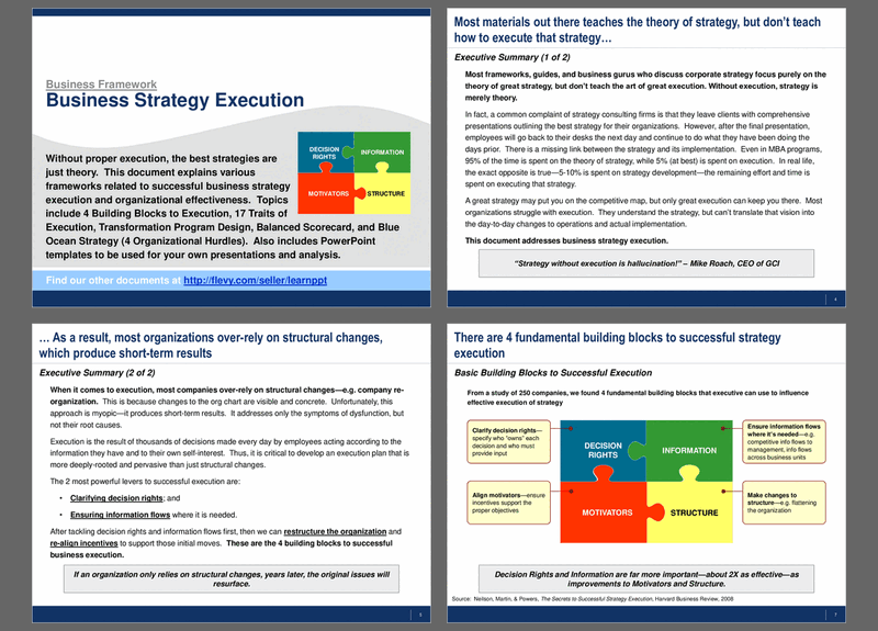Guide to Business Strategy Execution PPT