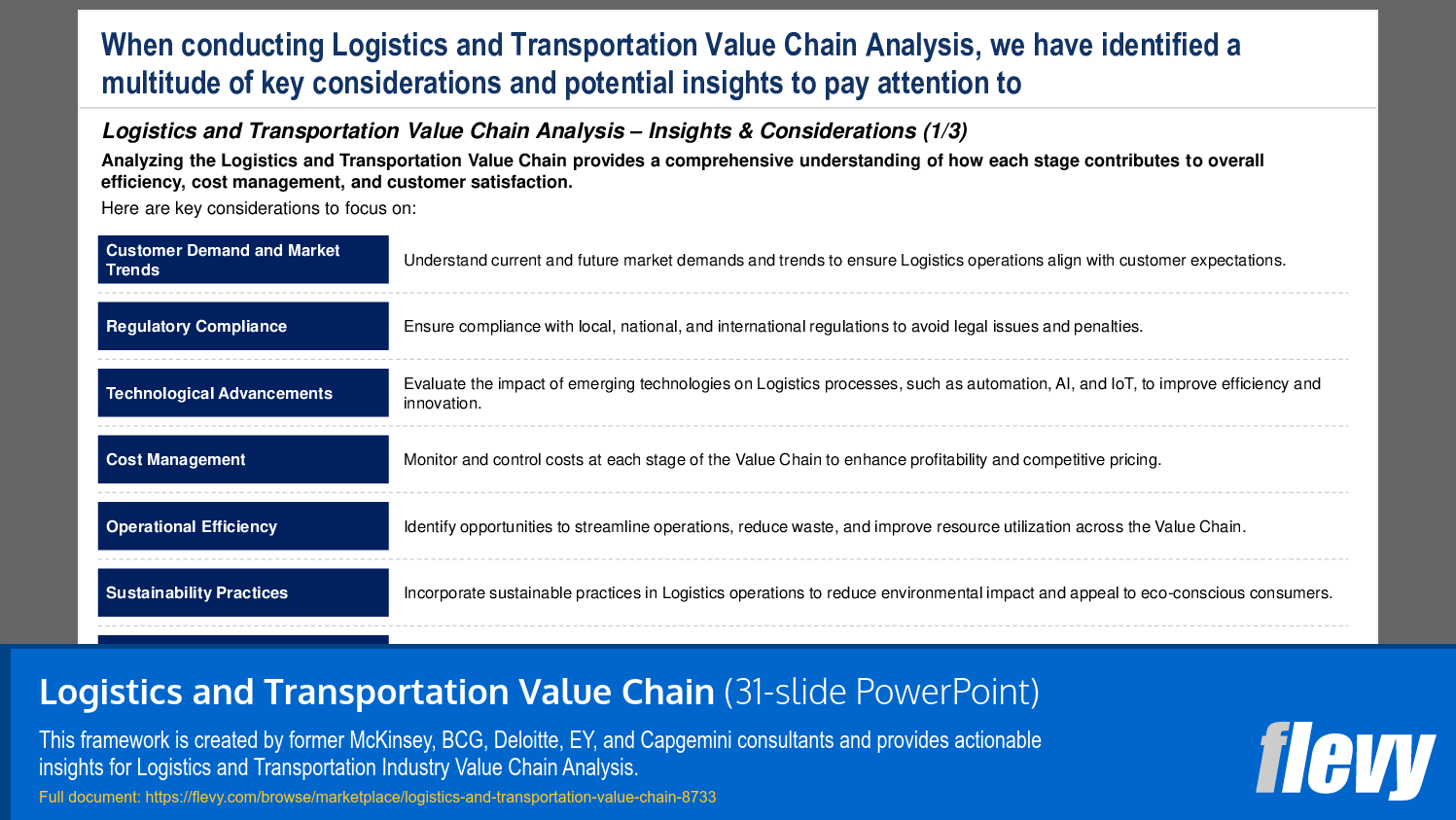 Logistics and Transportation Value Chain PPT