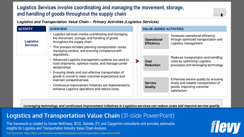 Logistics and Transportation Value Chain PPT