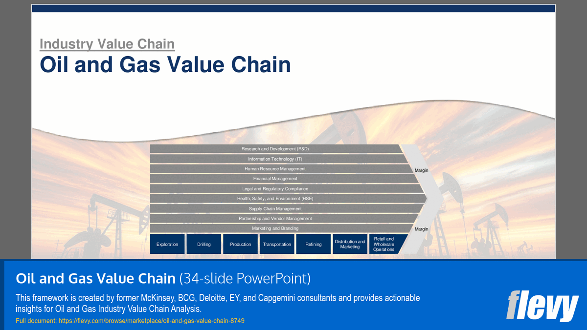 Oil and Gas Value Chain PPT