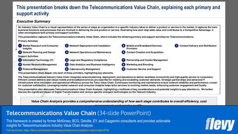 Telecommunications Value Chain PPT
