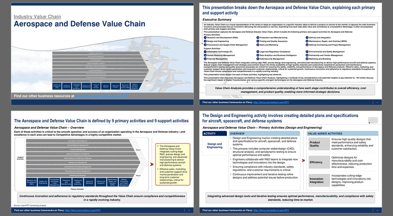 Aerospace and Defense Value Chain PPT