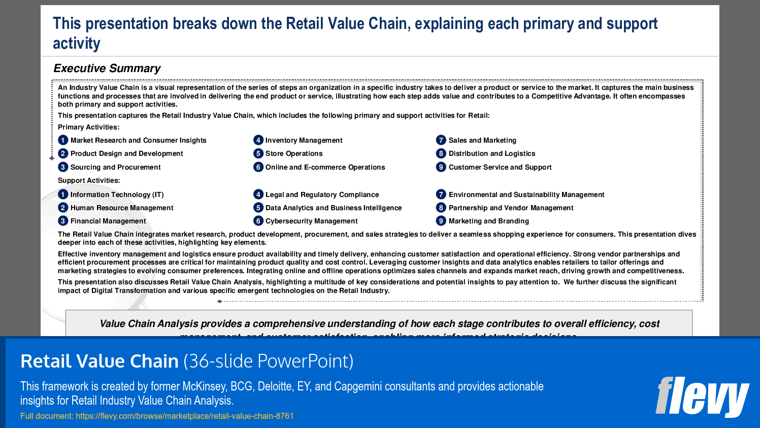 Retail Value Chain PPT