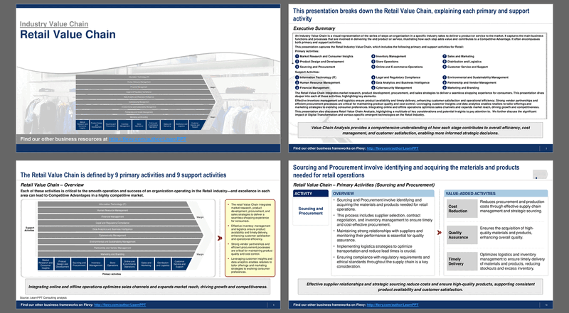 Retail Value Chain PPT