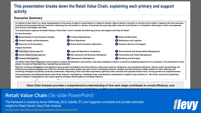 Retail Value Chain PPT