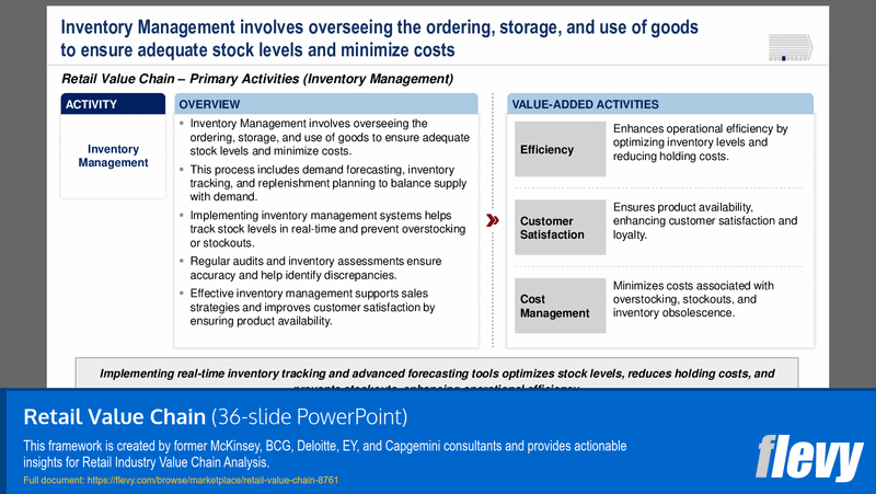 Retail Value Chain PPT