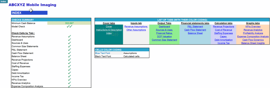 Mobile Imaging Center Financial Model Template Excel XLS