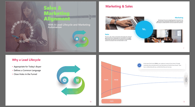 Sales and Marketing Alignment PPT
