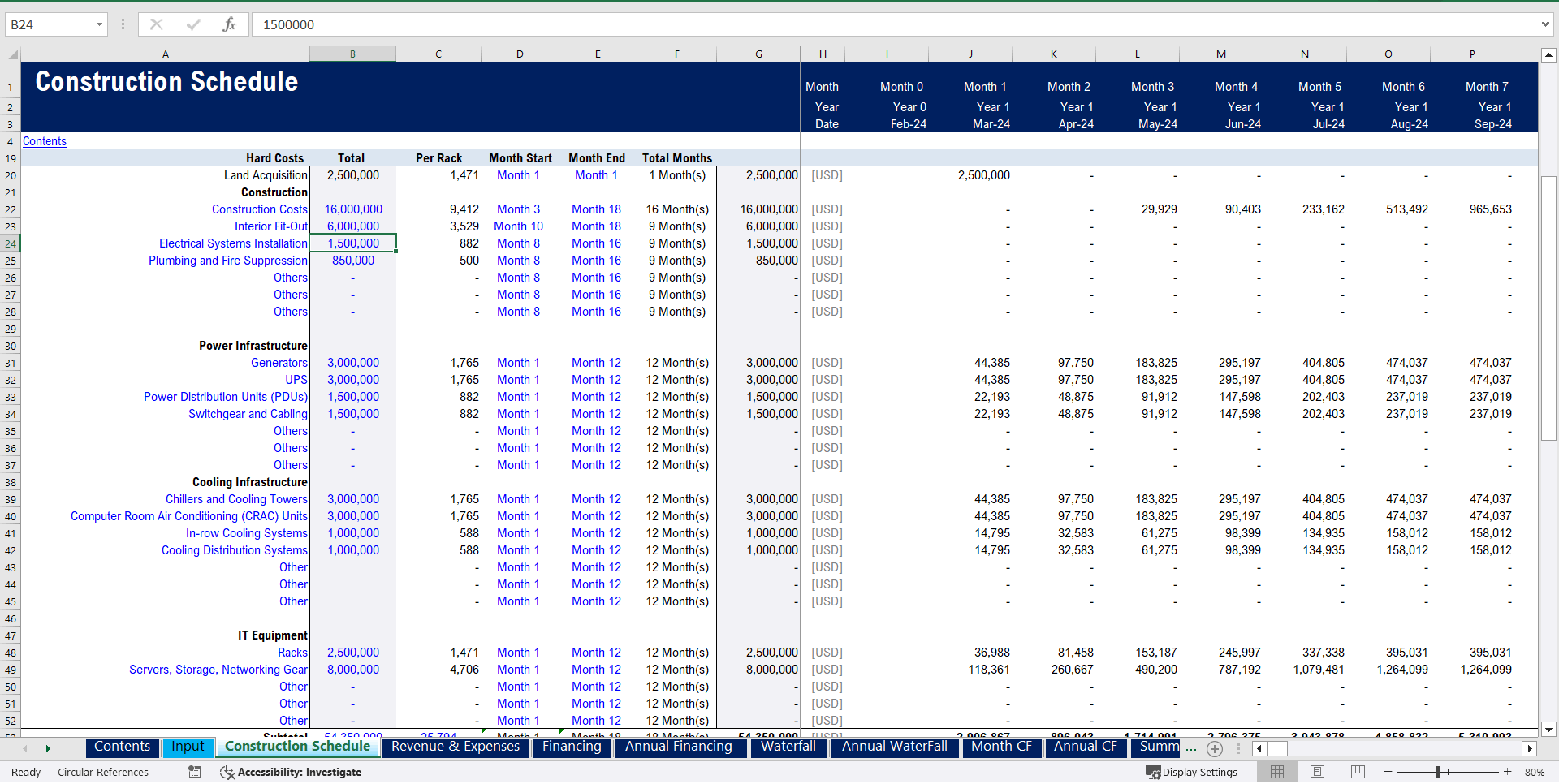 Data Center (Co-Location) Development Model Pro-forma Template Excel XLS