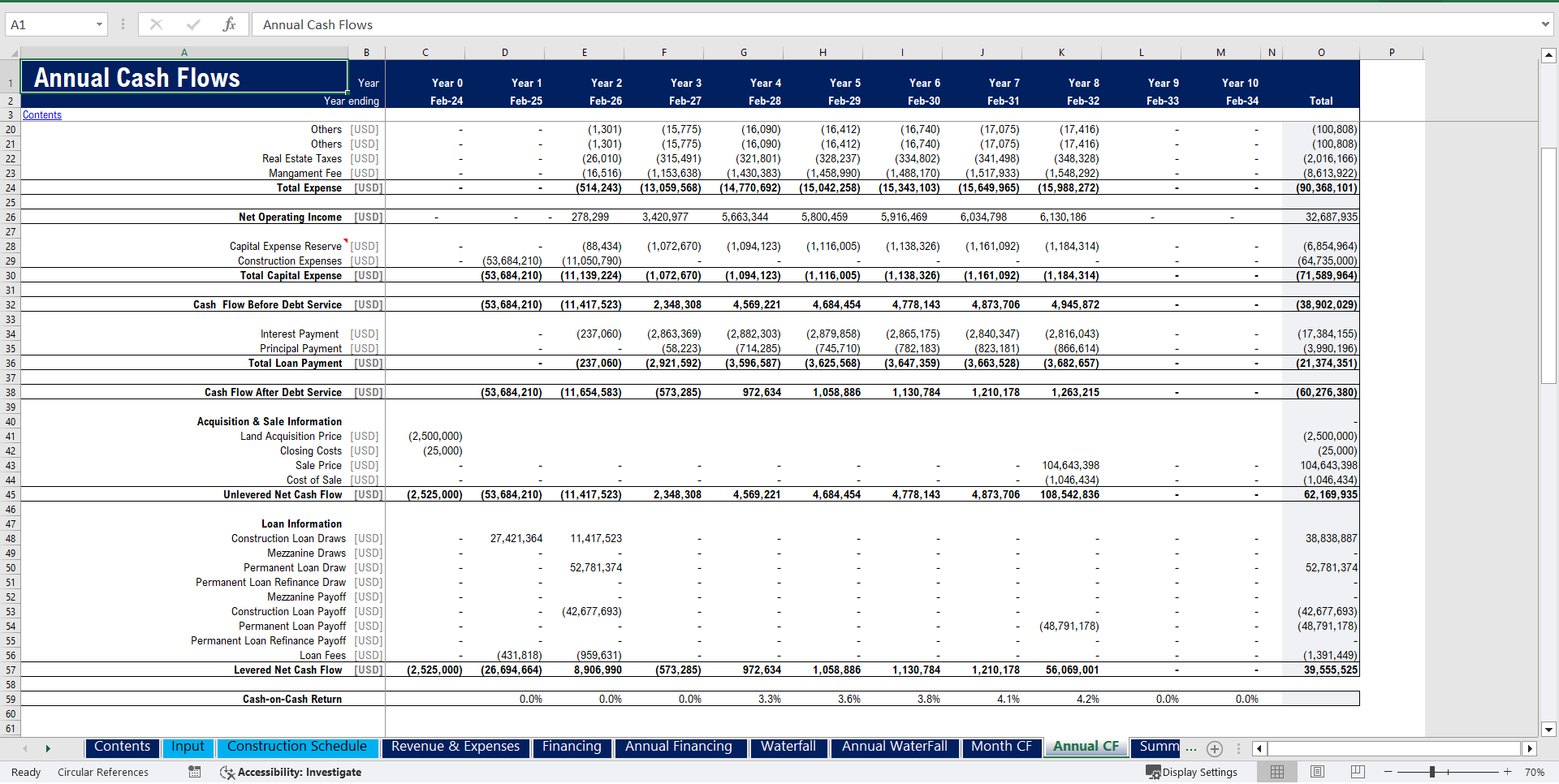 Data Center (Co-Location) Development Model Pro-forma Template Excel XLS