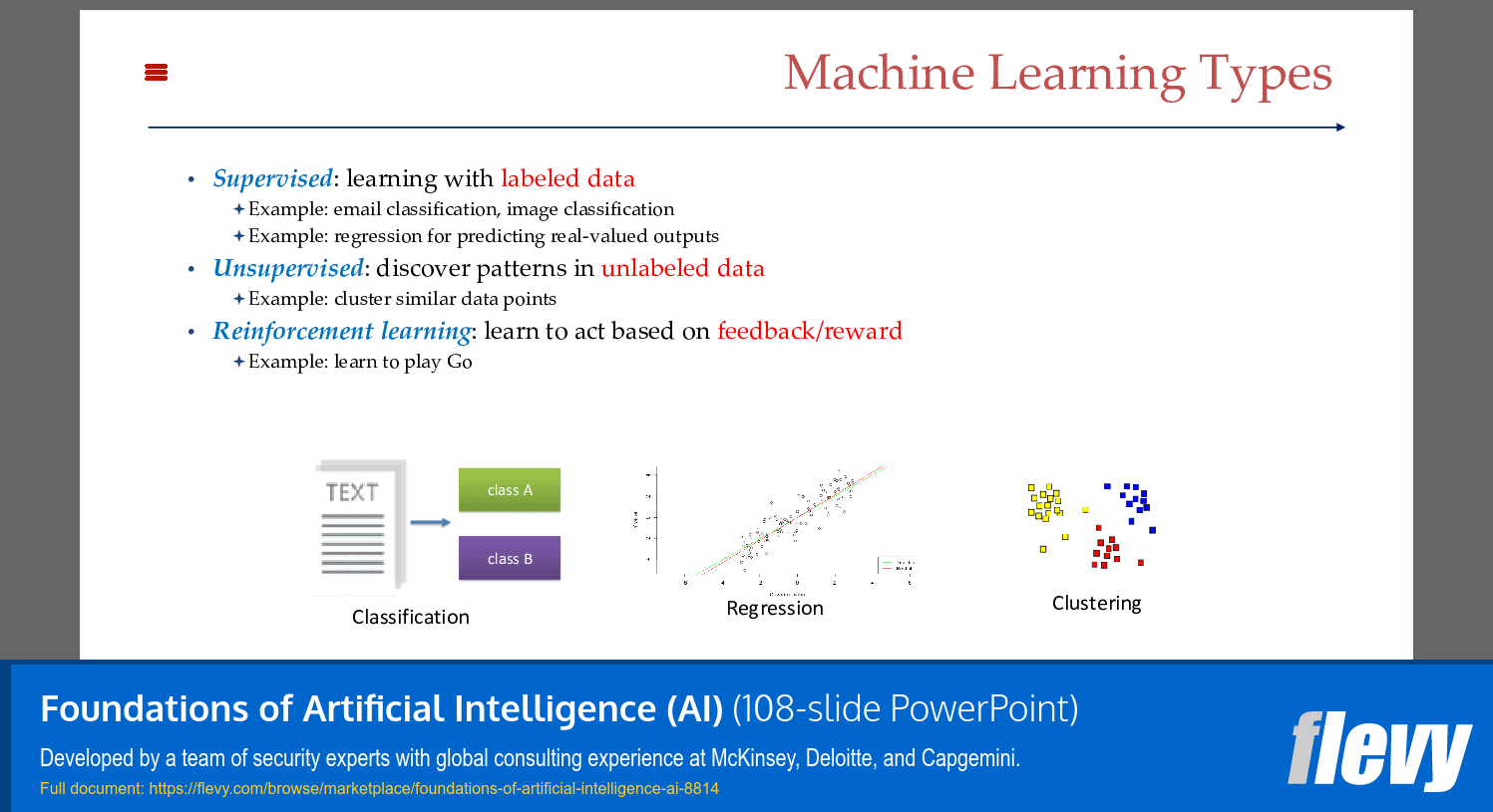 Foundations of Artificial Intelligence (AI) PPT